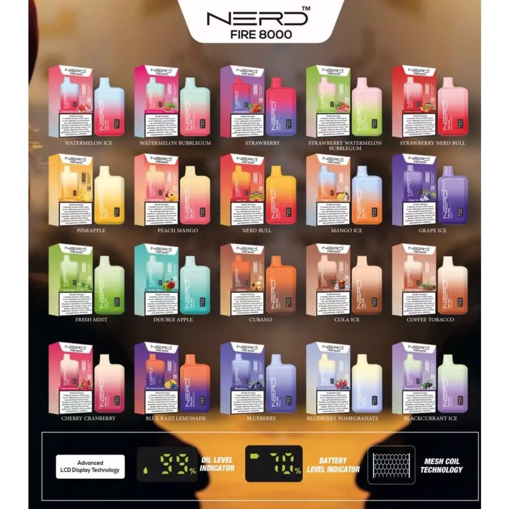 Nerd Alien 12000 Puffs Disposable Vape 20MG | E-Cig Vape Dubai